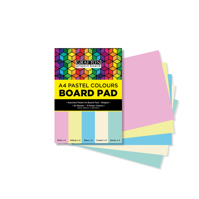 Project board - Park Avenue Stationers